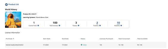 Product Details Page